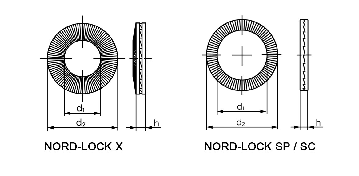 NORD-LOCK Skiver Zinkflake Behandlet QT Stål, Type NL-SP M8-(Ø8,7x16 ...