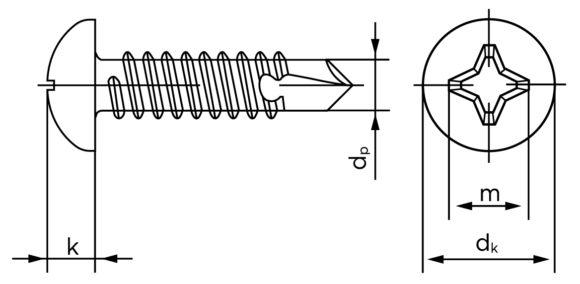 Panhovedet Borskrue Med Phillips H Kærv ISO 15481 Elforzinket Hærdet ...