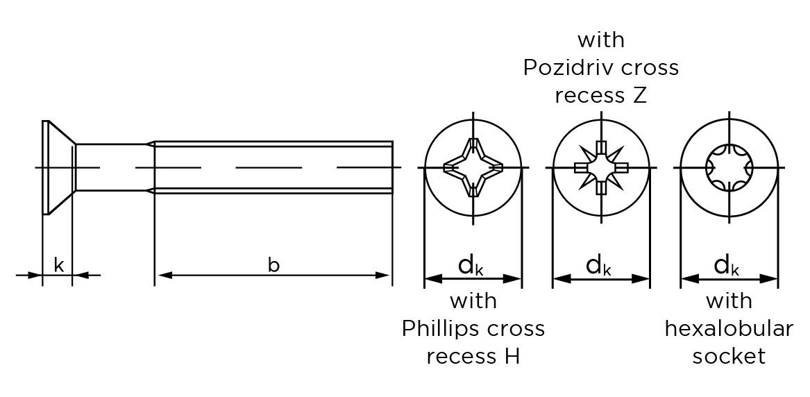 Undersænket Maskinskrue Med Pozidriv Z ISO 7046-2 Rustfri A2 M2,5x16 -Z ...